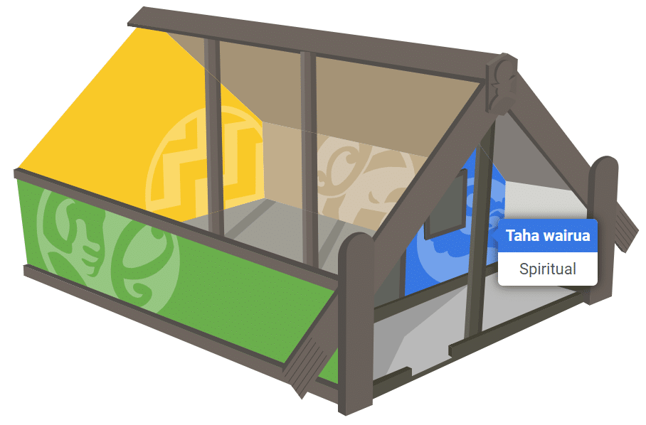 Te Taha Wairua – Community Heart
